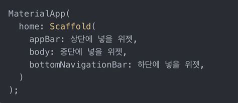 Flutter Flutter Design And Animations