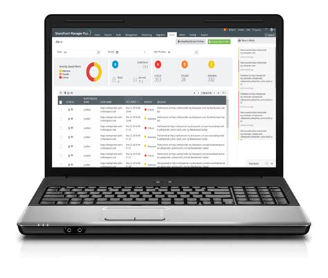 sharepoint manager plus auditoria para sharepoint centric solution