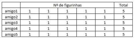 E E SÃO VICENTE DE PAULO Construindo um caminho APRENDENDO O ALGORITMO DA DIVISÃO