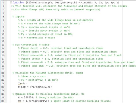Solved The Code Below Are Programmed In Matlab Application I
