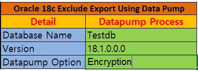 Oracle C Datapump Encryption Parameter Oracledbwr