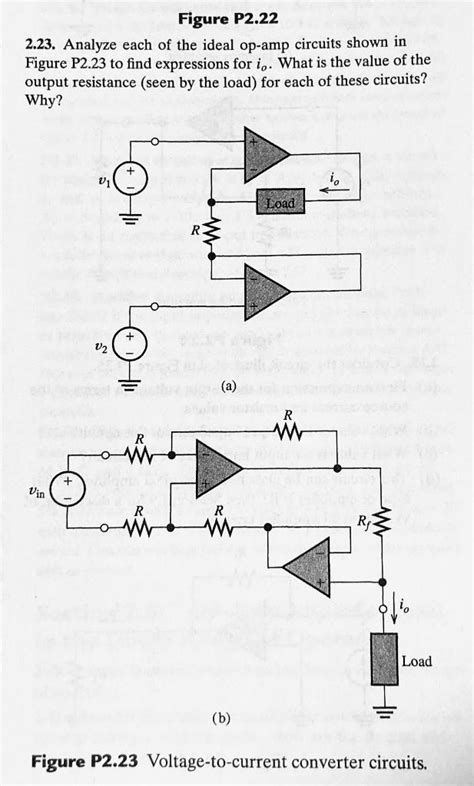 Solved Analyze Each Of The Ideal Op Circuits Shown Chegg Com