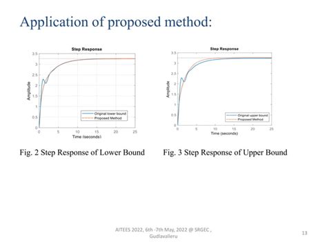 Aitees2022 020 Continuous Time System Pptpptx