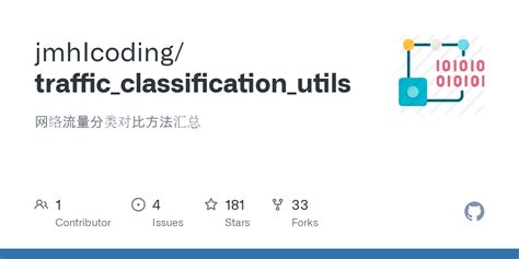 Trafficclassificationutilsgetdatasetstatisticspy At Main