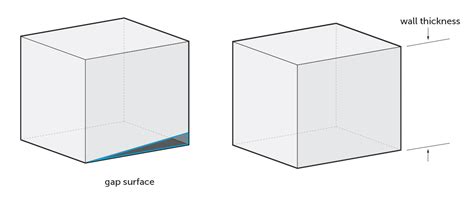 3d Model Format And Optimization Facfox Docs