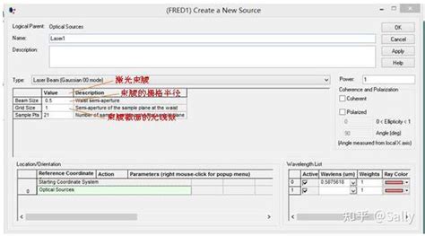 Fred激光光源参数设置方法 知乎