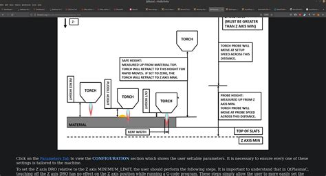 MIssing Link To Qtplasmac Docs LinuxCNC