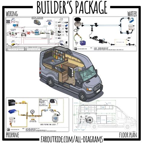 Folding Table Build And Installation Camper Van Conversion Faroutride