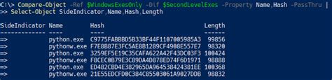 How To Use The Get FileHash PowerShell Cmdlet