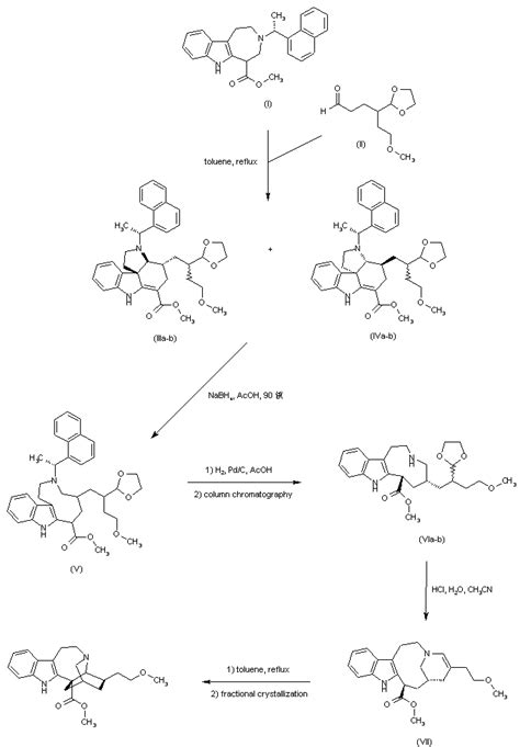 18 Methoxycoronaridine 18 Mc 药物合成数据库