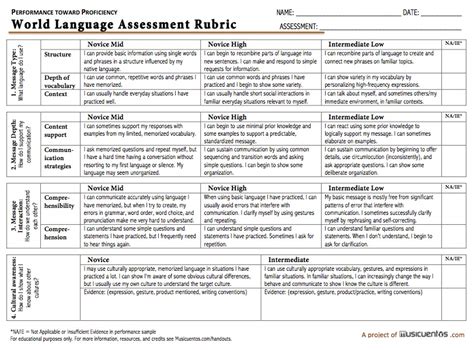 Assessment In World Languages