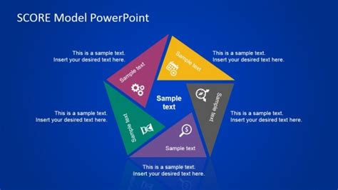 Score Model Powerpoint Template Slidemodel