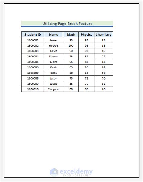 How To Increase Font Size For Printing In Excel 2 Suitable Ways
