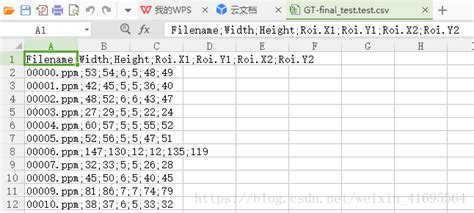 tensorflow实战（五）——交通标志牌（gtsrb数据集）的格式转换（一） gtsrb数据集下载 csdn博客
