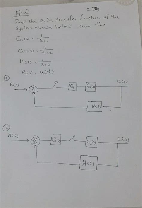 Solved Hw Find The Pulse Transfer Function Of The System