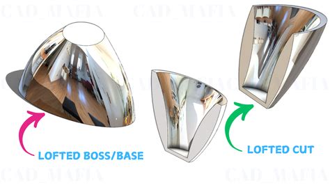 Cad Mafia Lofted Boss Base Lofted Cut Solidworks Features