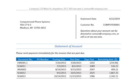 microsoft dynamics nav navision reporting bi and dashboards