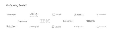 175 Best R Sveltejs Images On Pholder I Built An Animated Number Component For Svelte 4 5