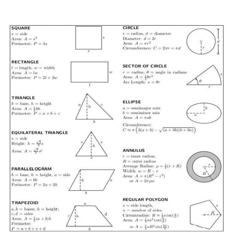Printable Geometry Formulas Study Free Download And Print For You
