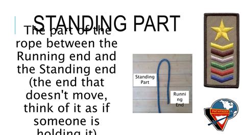 Basic Knot Tying Course 1 Sda Pathfinder Pptx