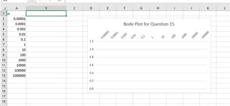 Solved What Would Be The Formula To Apply On Excel I Know Chegg