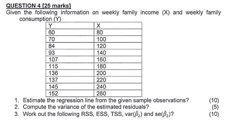 Solved Question 4 [ 25 Marks] Given The Following