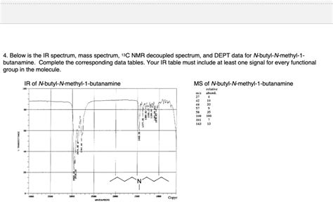 solved 4 below is the ir spectrum mass spectrum 13c nmr