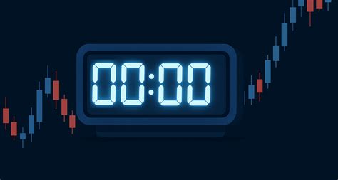 Discussing The Article Automating Trading Strategies In Mql5 Part 16