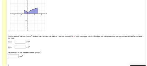 Solved Consider The Function F X X Sketch The Graph Of Chegg