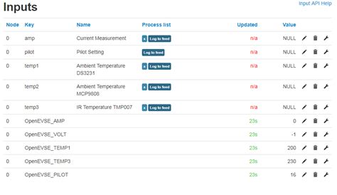 Getting Openevse Wifi Upgrade Working OpenEVSE OpenEnergyMonitor Community