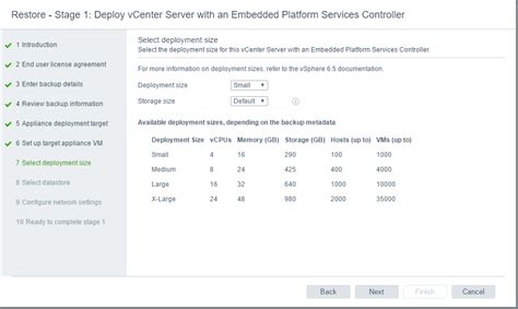 Backup And Restore Of Vcsa 65 Electric Monk