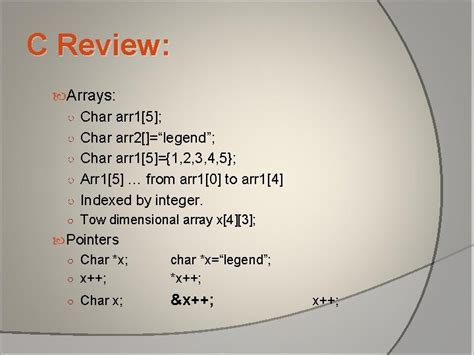 embedded system designing avr microcontroller introduced by eng