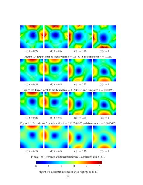 semi lagrangian finite element exterior calculus for incompressible