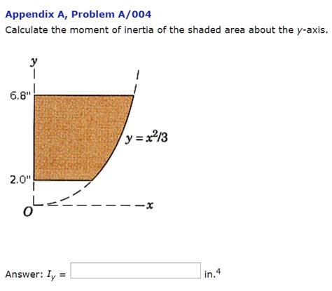 solved appendix a problem a o04 calculate the moment of inertia of
