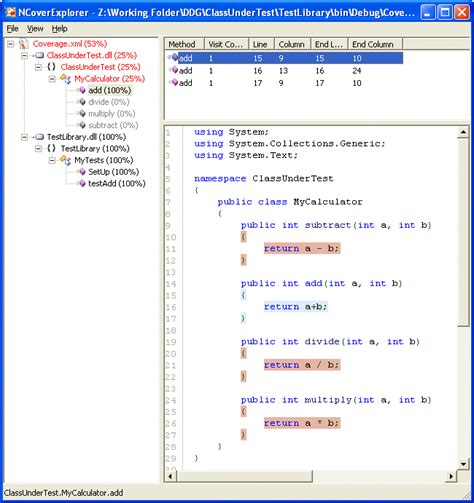 Automated Code Coverage And Unit Tests