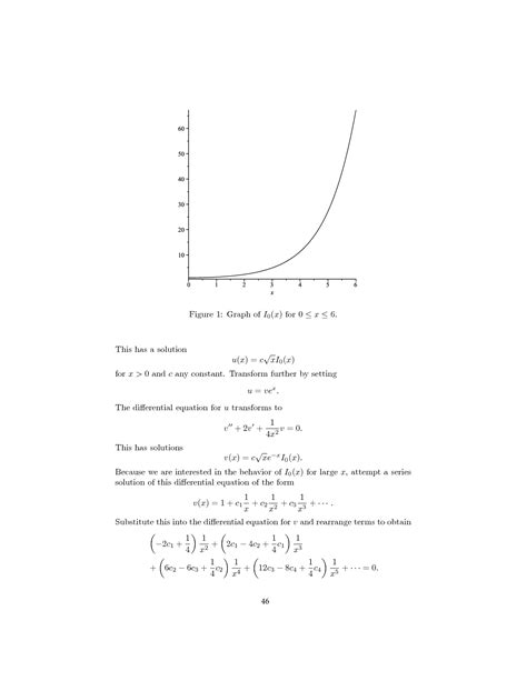 SOLUTION Modified Bessel Functions Studypool