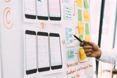Premium Photo Creative Mobile Responsive Website Designer Designing