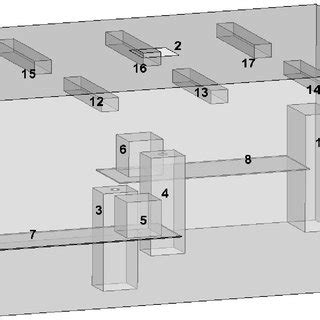 The Main Parameters Of The Office Layout Download Table