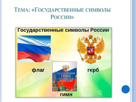 Государственные символы России - презентация онлайн