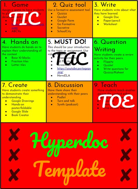 hyperdoc templates