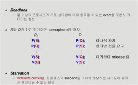 운영체제 6 Process Synchronization 2 Semaphores