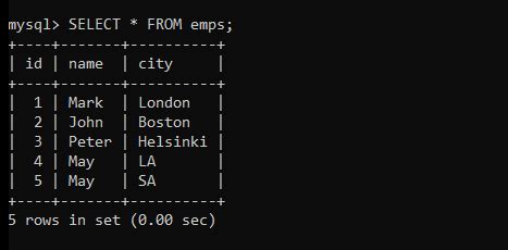 MySQL Table Locking And Unlocking MySQLCode