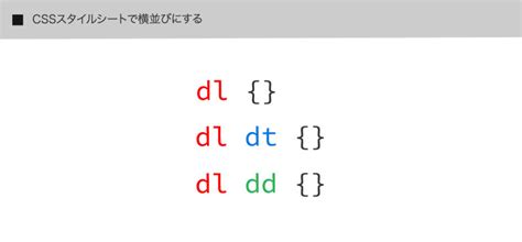 Html【dl・dt・dd】タグの使用方法について Shu Blog