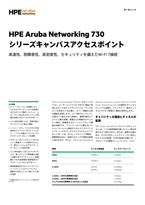 Hpe Aruba Networking 610シリーズwi Fi 6eキャンパスアクセスポイントデータシート
