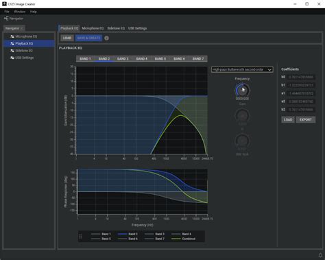 C USB C Analog Headset Module Cirrus Logic C USB C Analog Headset Module Cirrus Logic