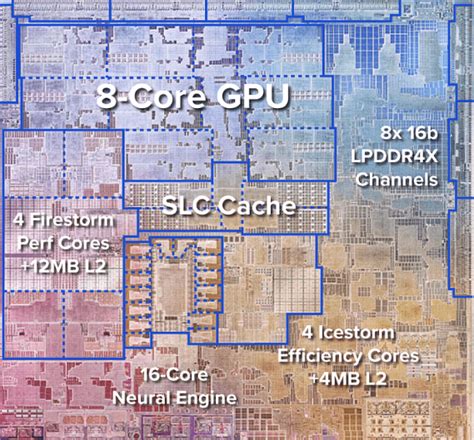 Researchers Unveils Real Time Gpu Only Pipeline For Fully Procedural