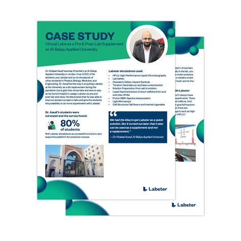 Virtual Labs As A Pre And Post Lab Supplement At Al Balqa Applied