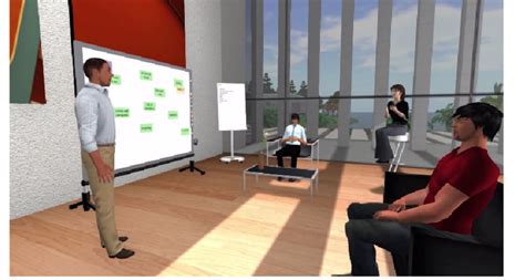 Avatar Based Virtual Classroom Aula Vcommch Download Scientific Diagram