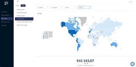 Cfos Dashboard And Report Templates In Excel Nextscenario
