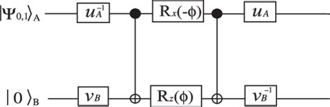 Complete Quantum Circuit For The Unambiguous Discriminator In Terms Of